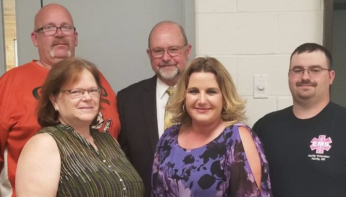 Home - Hartly - Kent County Delaware