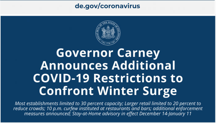 Home - Hartly - Kent County Delaware