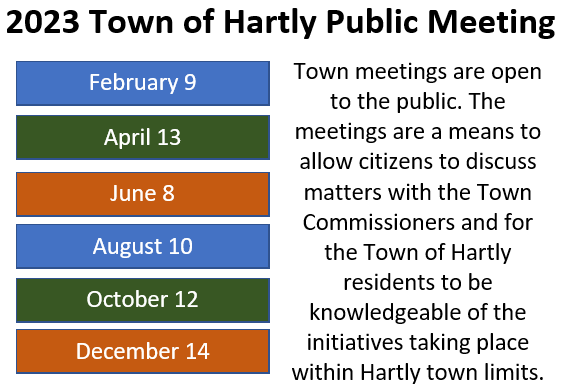 Home - Hartly - Kent County Delaware